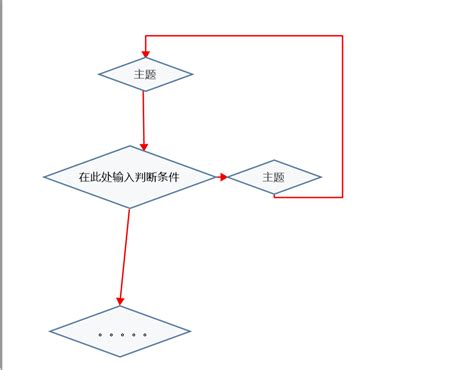 循环怎么画 标志 大山谷图库