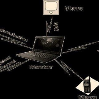 Working Of Bluetooth Conditions For Successful Data Transmission In Download Scientific Diagram