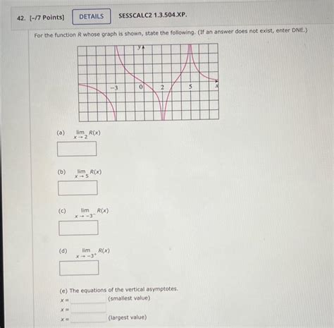 Solved For The Function R Whose Graph Is Shown State The
