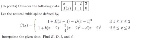 Solved Points Consider The Following Data Let The Chegg