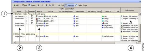 Asdm Book 2 Cisco Asa Series Firewall Asdm Configuration Guide 78 Service Policy Cisco Asa