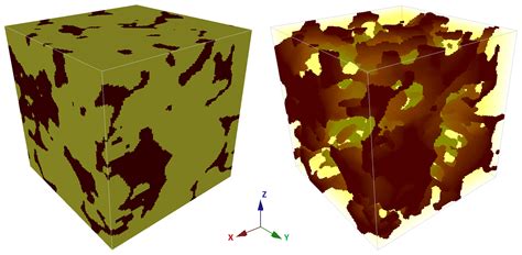 Hess Locality Based 3 D Multiple Point Statistics Reconstruction Using 2 D Geological Cross