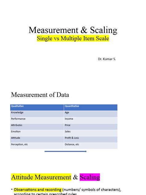 Measurement And Scaling Pdf Observational Error Validity Statistics