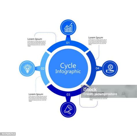 4 개의 종이 파란색 둥근 요소가있는 반지 모양의 차트 폐쇄 생산주기의 네 단계의 개념 플랫 인포그래픽 디자인 템플릿 4에 대한