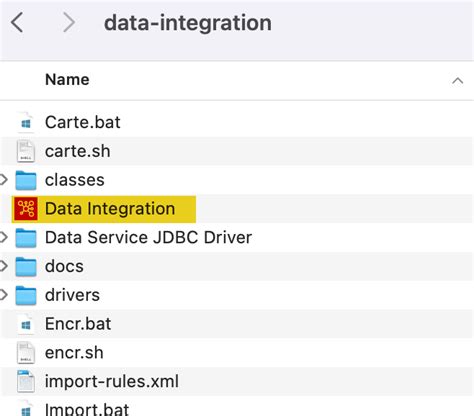 pentaho data integration pentaho data integration community edition