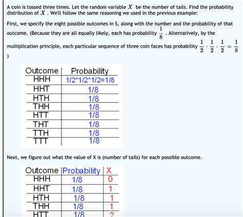 Solved A Coin Is Tossed Three Times Let The Random Variable