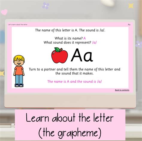 Alphabet Phonics Slides Digital Alphabet Letter Sound Powerpoint Loving The Littlies