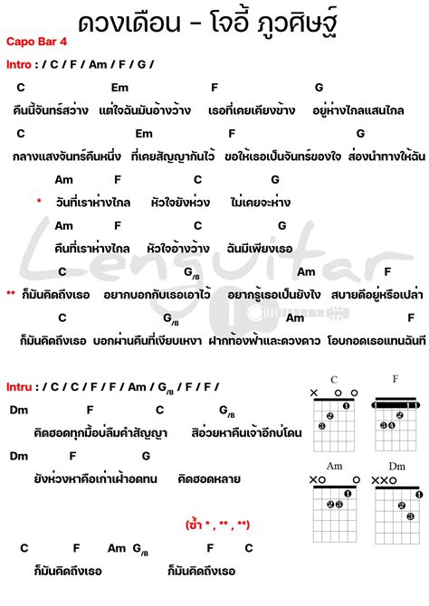 คอร์ดเพลง รักไม่ยอมเปลี่ยนแปลง ติ๊ก ชีโร่ [คอร์ดเพลงง่ายๆ] Lenguitar