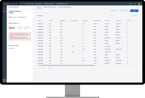 Sap Signavio Process Insights The Fastest Path To Process Improvements