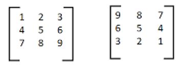Matrix Multiplication Explained With Examples Livius Prep