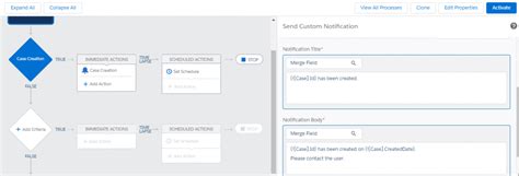 How To Get Started With Salesforce Notification Builder Inspire Planner