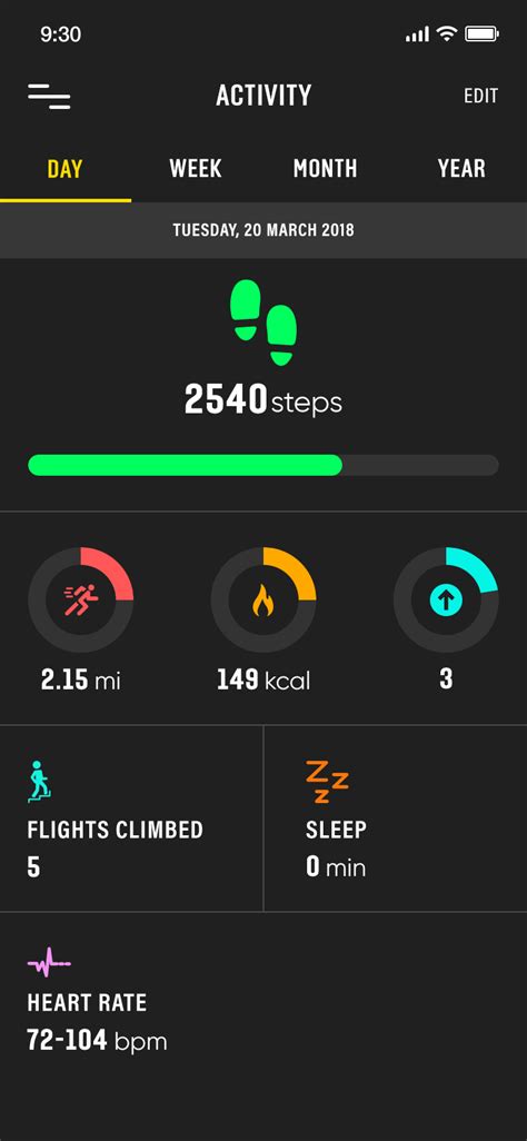 Fitness Tracker App Behance