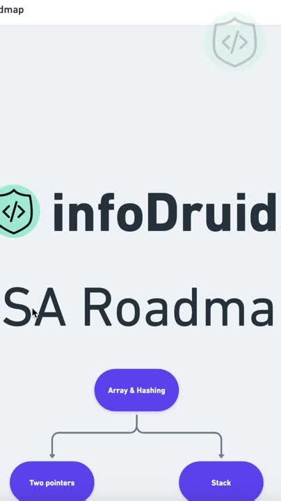 Infodruids On Linkedin Struggling With Data Structures And Algorithms Dsa