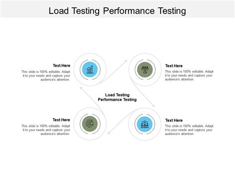 Load Testing Performance Testing Ppt Powerpoint Presentation Layouts