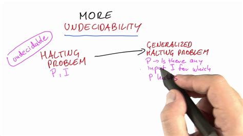 more undecidability intro to theoretical computer science youtube