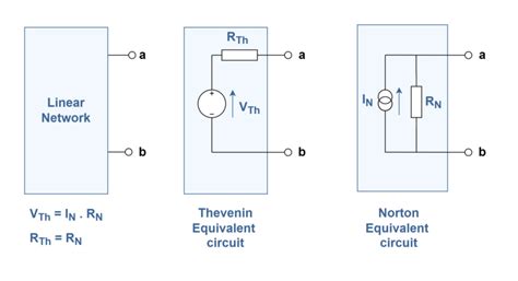 Figure 2 Electronics
