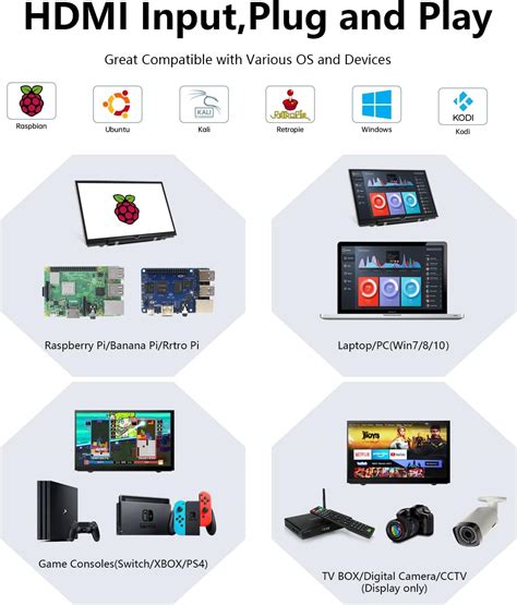 Raspberry Pi Screen 7 Inch Portable Monitor External Display 800x480 Ips Screen Small Hdmi