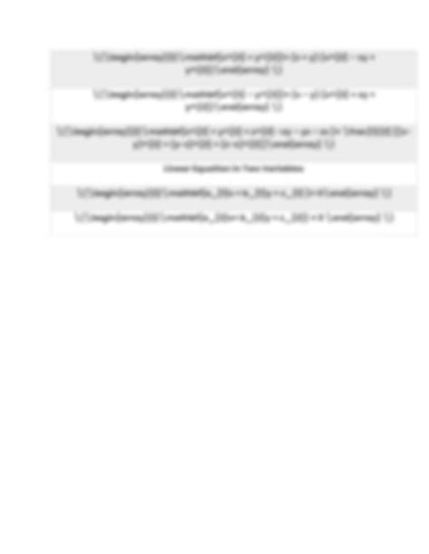 solution simple explanation and list of algebra formulas for class 10