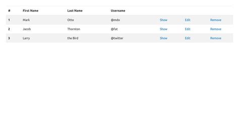 Bootstrap4 Responsive Table