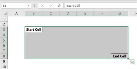 Name Box In Excel How To Use Edit Delete With Examples