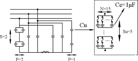 Figure 6 From Enhanced Fault Location Method For Shunt Capacitor Banks Semantic Scholar