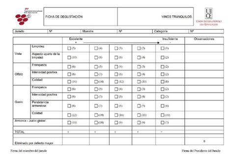 Ficha De Cata Oiv Pdf