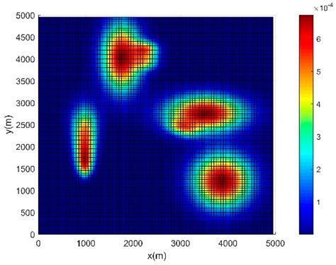 Cooperative Path Planning Of Multiple Unmanned Surface Vehicles For Search And Coverage Task