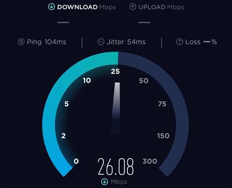 Speedtest Online