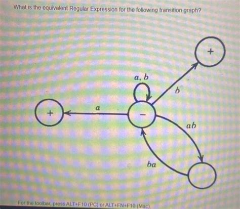 Solved What Is The Equivalent Regular Expression For The
