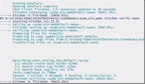 Talk Recap Tdd With Chef Powershell Dsc And Pester On Windows Dotnet Catch Blogging Net