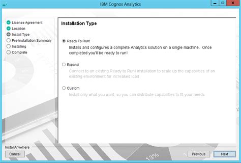 Cognos Analytics 11 Reporting Cognos Architecture