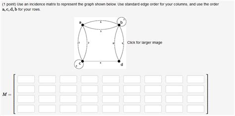 Solved 1 ﻿point ﻿use An Incidence Matrix To Represent The