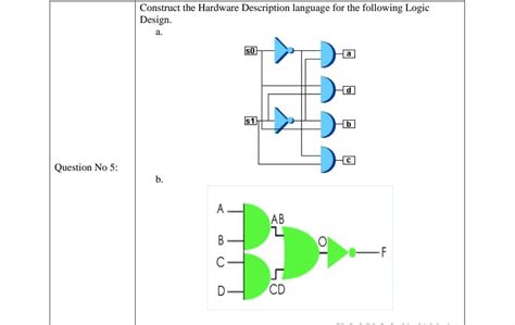 Solved Construct The Hardware Description Language For The