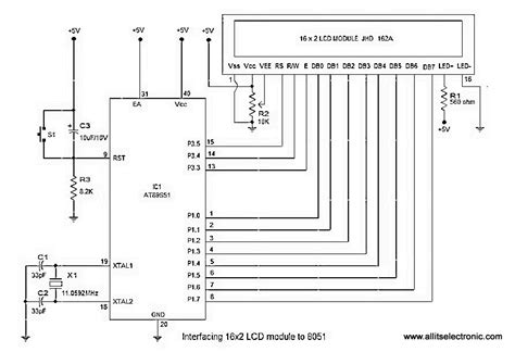 All Its Electronics Interfacing 16x2 Lcd With 8051