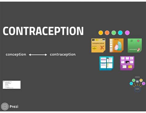 Non Hormonal Contraception Pdf