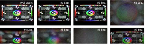 Guide How To Setup And Use The Physical Camera Sensor Ansys Optics