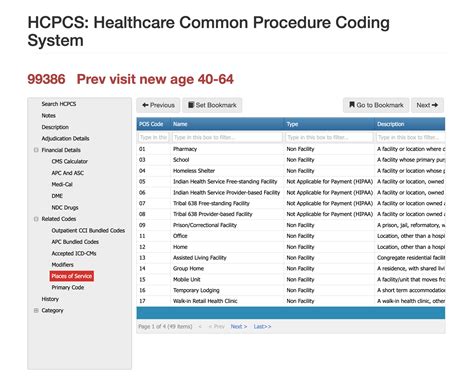Cpt 99386 Preventive Visit Guide Billing Documentation And Compliance