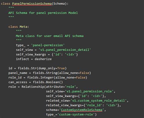 Adding Panel Permissions Api In Open Event Server