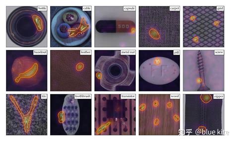 【异常检测】patchcore：towards Total Recall In Industrial Anomaly Detection 知乎