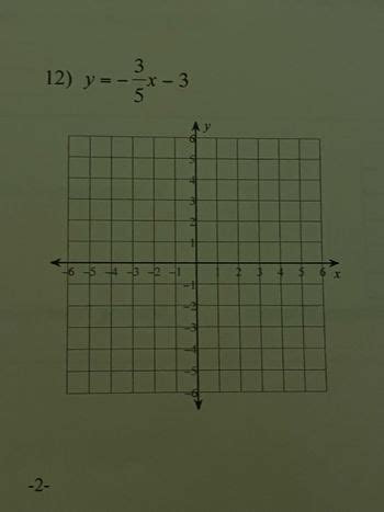 Answered Graphing Linear Equations Sketch The Bartleby