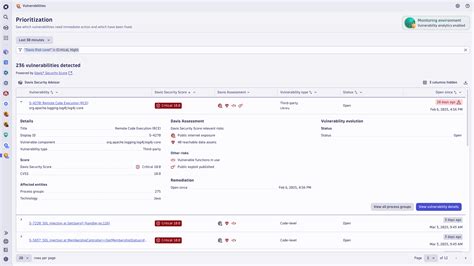 Vulnerabilities Monitoring And Observability Dynatrace Hub