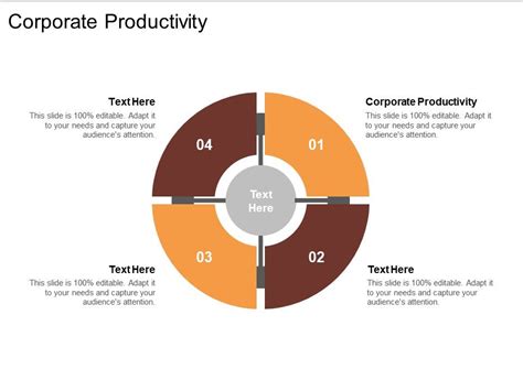 Corporate Productivity Ppt Powerpoint Presentation Slides Pictures Cpb PowerPoint Slide Images