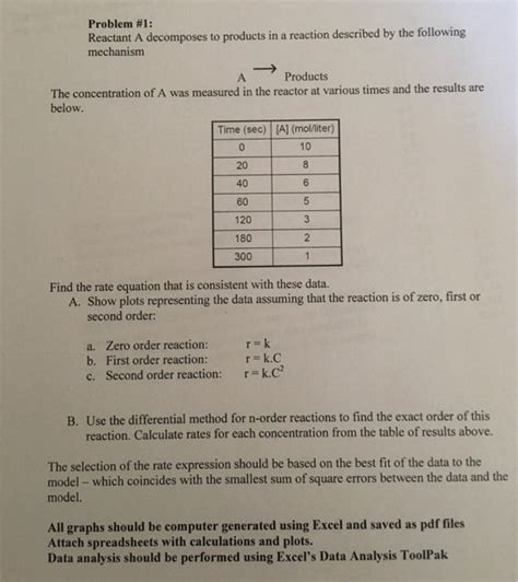 Solved Problem Reactant A Decomposes To Products In A Chegg