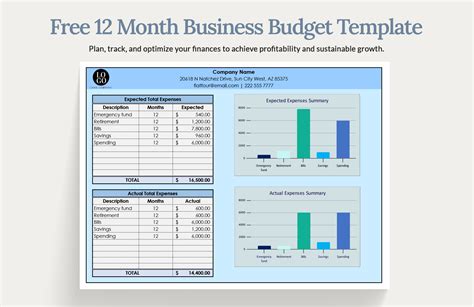 Budget Templates In Excel
