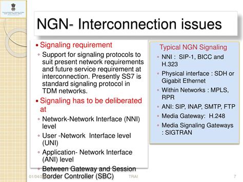 PPT NGN Interconnection PowerPoint Presentation Free Download ID