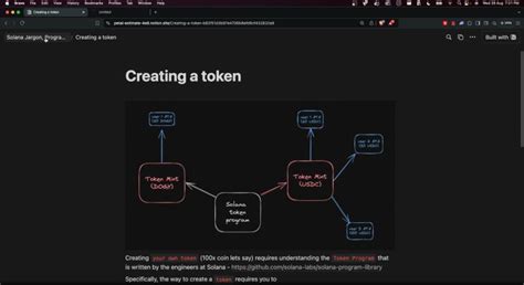 Nikhil Shakya On Linkedin Learninpublic 100xdevs Web3 Solana Proofofwork 16 Comments
