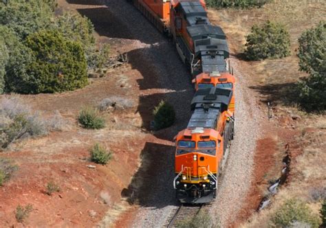 Rail Iridium Satellite Communications