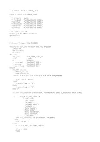 Afte Ddl On Database Pl Sql Code Pdf