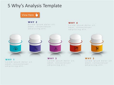 PPT Whys Analysis PowerPoint Templates PowerPoint Presentation Free Download ID
