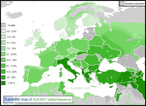 Distribution Maps Of Hla Dr Types In Europe The Middle East And North Africa Eupedia